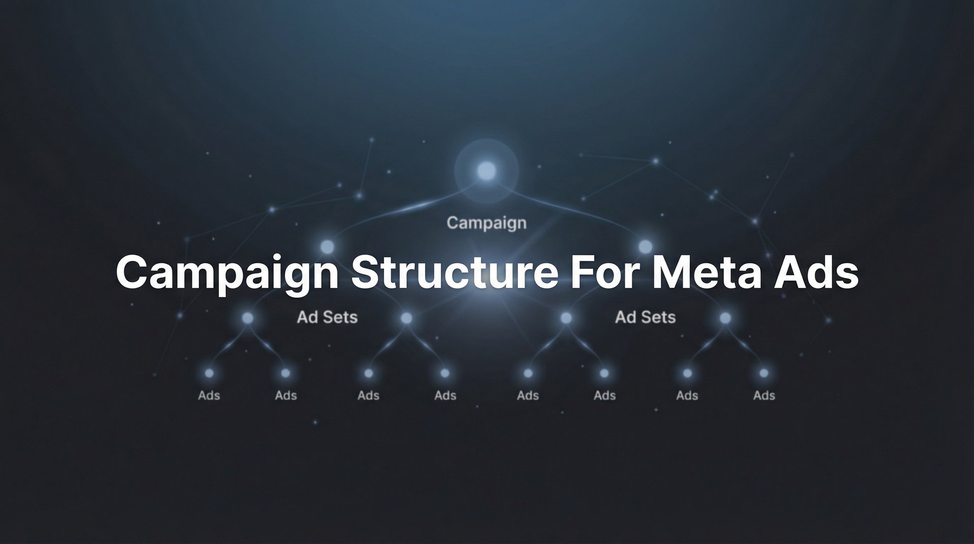 Campaign Structure For Meta Ads: Complete Guide 2026 | AdStellar